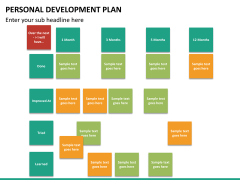 Personal Development Plan PowerPoint Template | SketchBubble