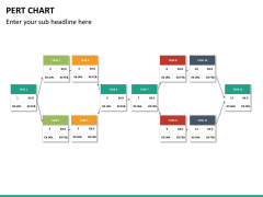Pert Chart PowerPoint | SketchBubble