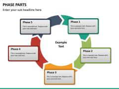 PowerPoint Phase Parts | SketchBubble