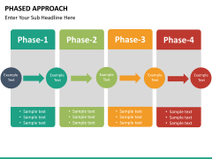 Phased Approach PowerPoint Template | SketchBubble