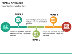 Phased Approach PowerPoint Template | SketchBubble