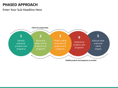 Phased Approach PowerPoint Template | SketchBubble