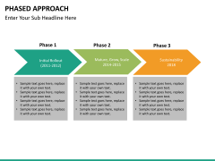 Phased Approach PowerPoint Template | SketchBubble