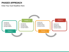 Phased Approach PowerPoint Template | SketchBubble