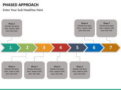 Phased Approach PowerPoint Template | SketchBubble