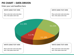PowerPoint Pie Chart | SketchBubble