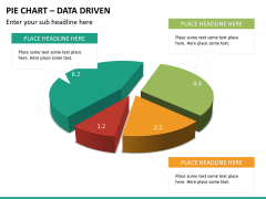 PowerPoint Pie Chart | SketchBubble