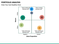 Portfolio Analysis PowerPoint Template | SketchBubble