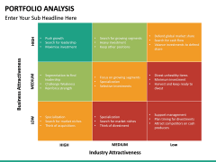 Portfolio Analysis PowerPoint Template | SketchBubble