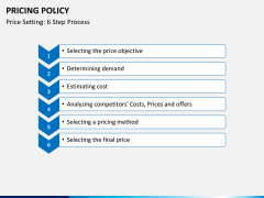 Pricing Policy PowerPoint Template | SketchBubble