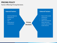 Pricing Policy PowerPoint Template | SketchBubble