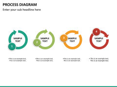 Process Diagram PowerPoint | SketchBubble