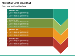 Process Flow Diagram PowerPoint | SketchBubble
