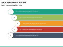 Process Flow Diagram PowerPoint | SketchBubble