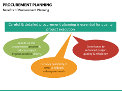 Procurement Planning PowerPoint Template | SketchBubble