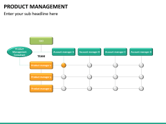 Product Management PowerPoint Template | SketchBubble