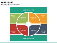 Quad Chart PowerPoint Template | SketchBubble