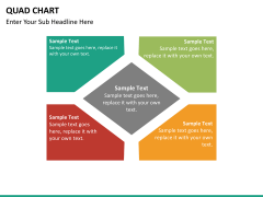 Quad Chart PowerPoint Template | SketchBubble