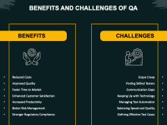 Quality Assurance PowerPoint Template | SketchBubble