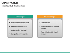 Quality Circle PowerPoint Template | SketchBubble