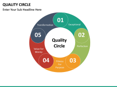 Quality Circle PowerPoint Template | SketchBubble