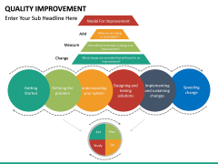Quality Improvement PowerPoint Template | SketchBubble