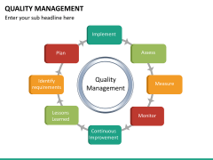 Quality Management PowerPoint Template | SketchBubble