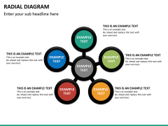 Radial Diagram PowerPoint | SketchBubble