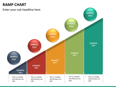 PowerPoint Ramp Charts | SketchBubble