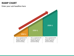 PowerPoint Ramp Charts | SketchBubble
