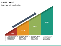 PowerPoint Ramp Charts | SketchBubble