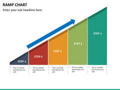 PowerPoint Ramp Charts | SketchBubble