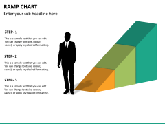 PowerPoint Ramp Charts | SketchBubble