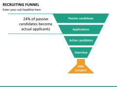 Recruiting Funnel PowerPoint Template | SketchBubble