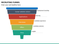 Recruiting Funnel PowerPoint Template | SketchBubble