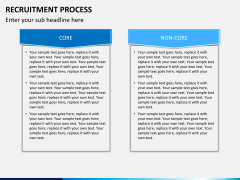 Recruitment Process PowerPoint and Google Slides Template
