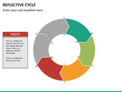 Reflective Cycle PowerPoint | SketchBubble