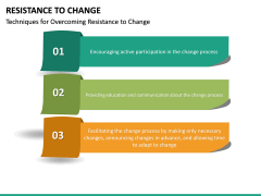 Resistance to Change PowerPoint Template | SketchBubble