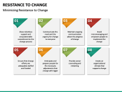Resistance to Change PowerPoint Template | SketchBubble