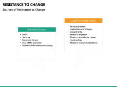 Resistance to Change PowerPoint Template | SketchBubble