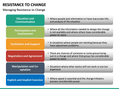 Resistance to Change PowerPoint Template | SketchBubble