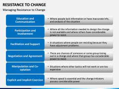 Resistance to Change PowerPoint Template | SketchBubble