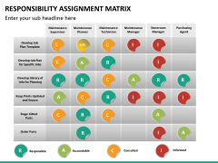 Responsibility Assignment Matrix PowerPoint Template | SketchBubble