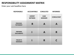 Responsibility Assignment Matrix PowerPoint Template | SketchBubble
