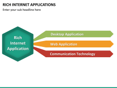 Rich Internet Applications PowerPoint Template | SketchBubble