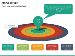 PowerPoint Ripple Effect Diagram | SketchBubble