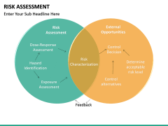 Risk Assessment PowerPoint Template | SketchBubble