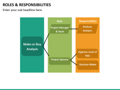 Roles and Responsibilities PowerPoint Template | SketchBubble