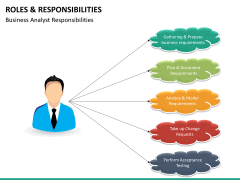 Roles and Responsibilities PowerPoint Template | SketchBubble