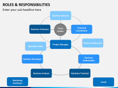 Roles and Responsibilities PowerPoint Template | SketchBubble